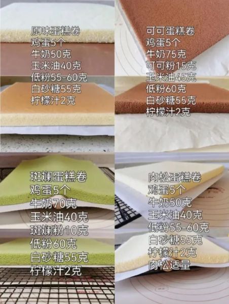 蛋糕配方比例怎么算_新手做蛋糕常见问题-第2张图片-山城妙识