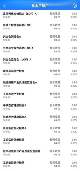 白酒基金值得长期持有吗_白酒基金什么时候买入好-第1张图片-山城妙识