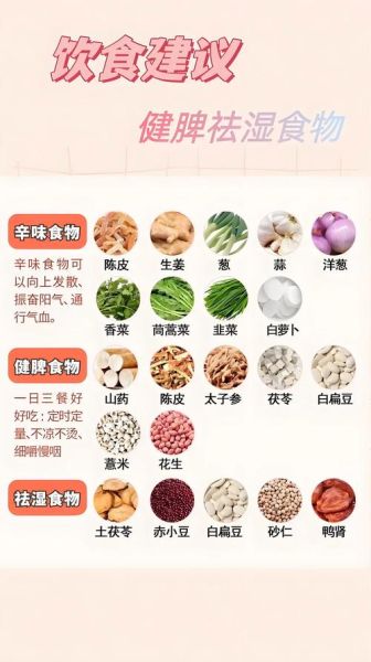 祛湿的食物有哪些_湿气重吃什么好-第3张图片-山城妙识
