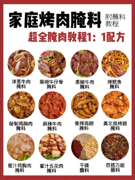 碳烤猪肉串怎么腌制_碳烤猪肉串腌制配方-第3张图片-山城妙识