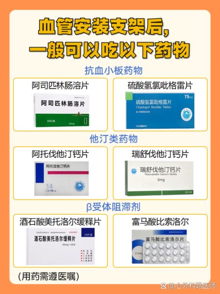动脉硬化吃什么药_动脉硬化用药指南-第2张图片-山城妙识