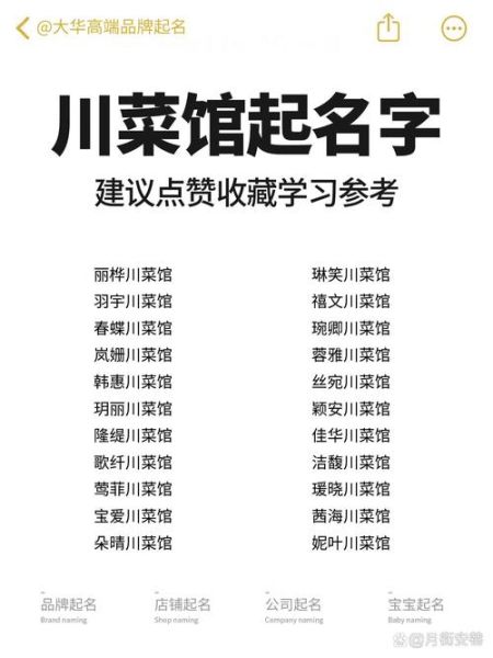 川菜馆名字怎么取_川菜馆起名技巧-第1张图片-山城妙识