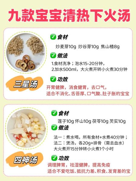 什么食物去火最快最有效_去火食物排行榜-第1张图片-山城妙识 什么食物去火最快最有效_去火食物排行榜-第1张图片-山城妙识