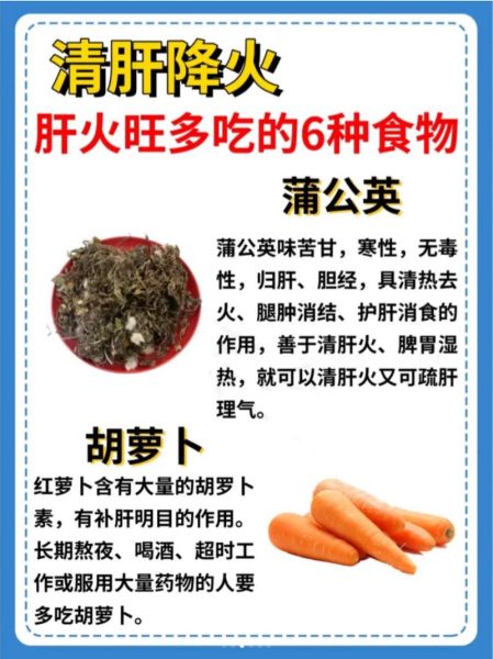 什么食物去火最快最有效_去火食物排行榜-第2张图片-山城妙识 什么食物去火最快最有效_去火食物排行榜-第2张图片-山城妙识