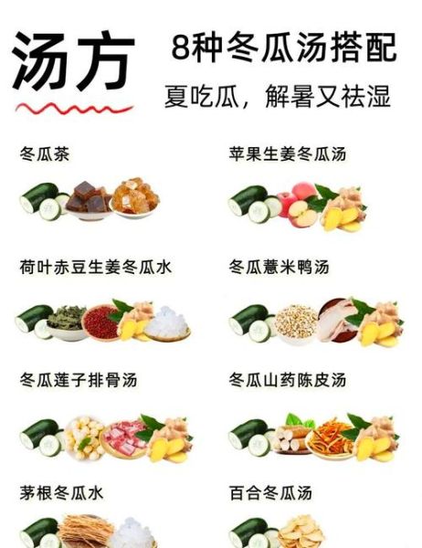 煲汤食谱app哪个好_如何选煲汤软件-第1张图片-山城妙识