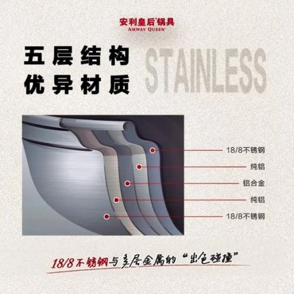 安利皇后锅价格_多少钱一套-第1张图片-山城妙识