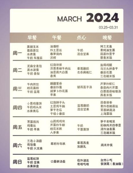 家庭菜单怎么搭配_一周营养食谱如何安排-第1张图片-山城妙识