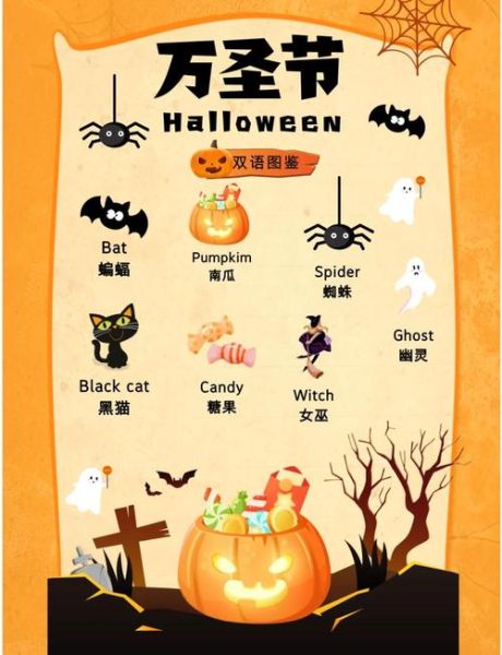 what_is_traditional_halloween_food_How_to_make_it-第1张图片-山城妙识