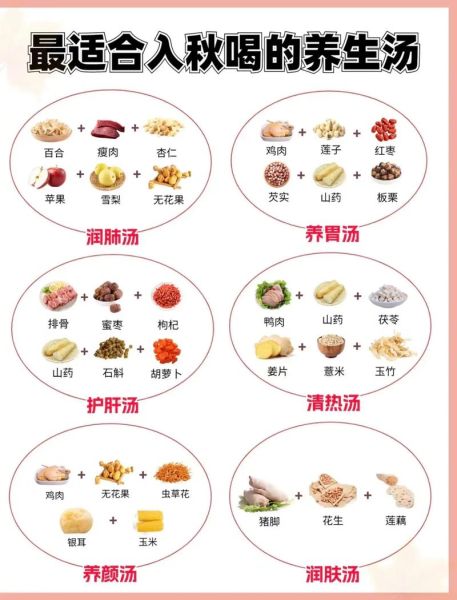 十全大补汤配方比例_适合什么人喝-第2张图片-山城妙识 十全大补汤配方比例_适合什么人喝-第2张图片-山城妙识