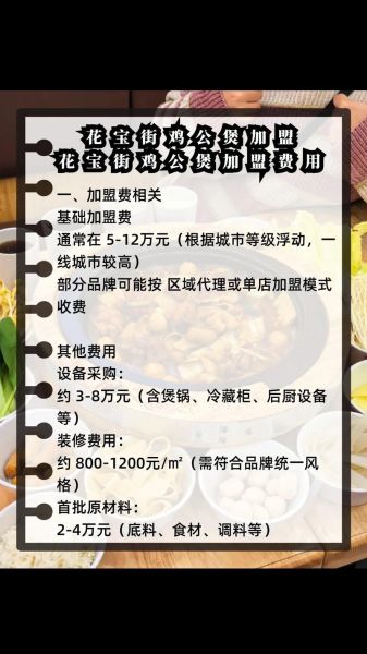 开个鸡公煲店多少钱_鸡公煲加盟费用明细-第1张图片-山城妙识