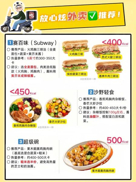 外卖送餐怎么点便宜_外卖送餐多久能到-第1张图片-山城妙识