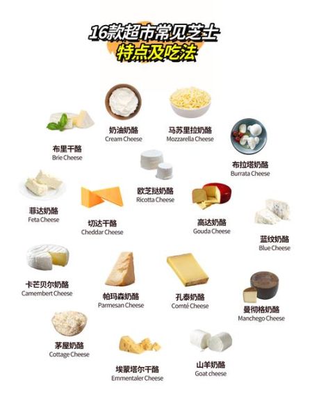 奶酪怎么保存不变质_奶酪热量高吗-第2张图片-山城妙识 奶酪怎么保存不变质_奶酪热量高吗-第2张图片-山城妙识