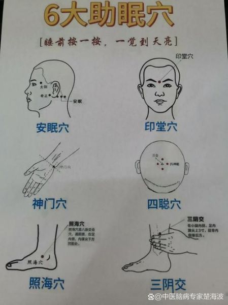 安眠穴在哪_安眠穴怎么按-第1张图片-山城妙识