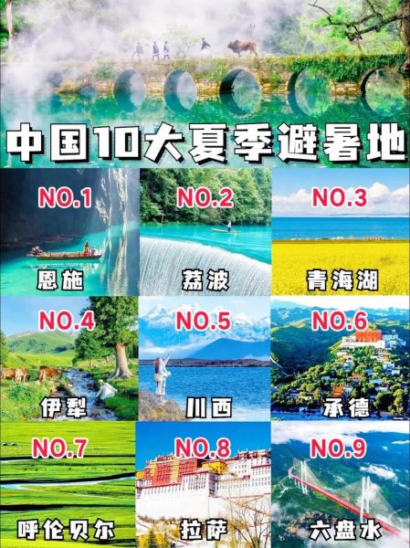 夏季旅游最佳去处国内_避暑胜地有哪些-第3张图片-山城妙识 夏季旅游最佳去处国内_避暑胜地有哪些-第3张图片-山城妙识