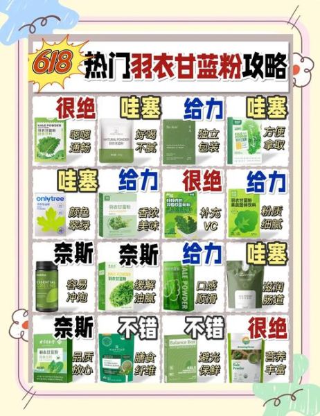 羽衣甘蓝粉和新鲜哪个好_营养差异大吗-第3张图片-山城妙识