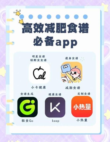 食物卡路里计算app哪个好_如何精准记录每日热量-第2张图片-山城妙识 食物卡路里计算app哪个好_如何精准记录每日热量-第2张图片-山城妙识