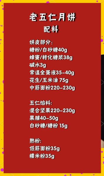 五仁月饼怎样做_五仁月饼配方比例-第1张图片-山城妙识 五仁月饼怎样做_五仁月饼配方比例-第1张图片-山城妙识