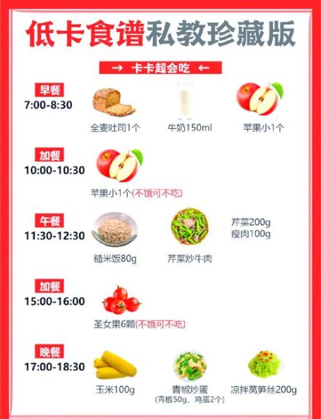 健身餐怎么做_健身餐一周食谱-第1张图片-山城妙识 健身餐怎么做_健身餐一周食谱-第1张图片-山城妙识