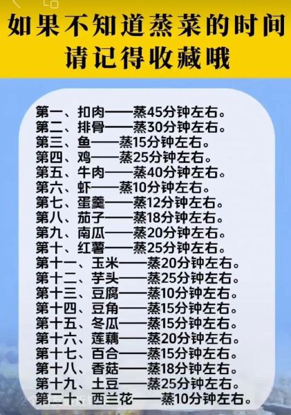 电压力锅懒人蒸菜食谱_电压力锅蒸菜需要多久-第3张图片-山城妙识 电压力锅懒人蒸菜食谱_电压力锅蒸菜需要多久-第3张图片-山城妙识