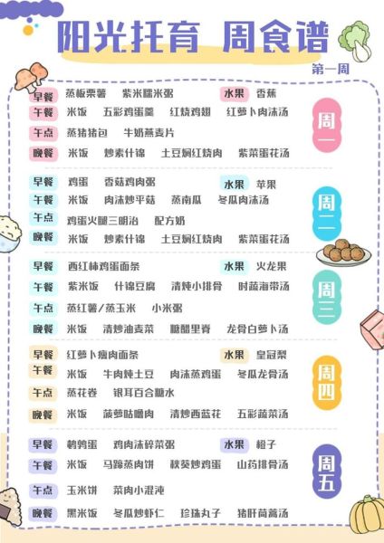 幼儿园食谱怎么搭配_幼儿园一周食谱表-第3张图片-山城妙识 幼儿园食谱怎么搭配_幼儿园一周食谱表-第3张图片-山城妙识