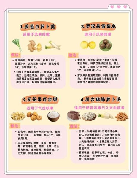 儿童止咳化痰汤怎么做_宝宝止咳化痰汤做法大全-第3张图片-山城妙识