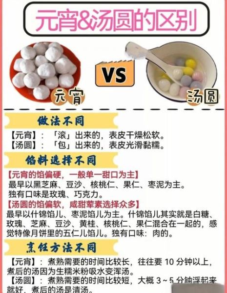 元宵和汤圆的区别_南北方吃法差异-第1张图片-山城妙识