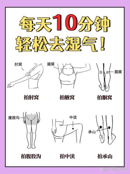 去湿气的药有哪些_湿气重吃什么药见效快-第3张图片-山城妙识 去湿气的药有哪些_湿气重吃什么药见效快-第3张图片-山城妙识