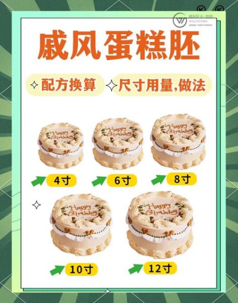 8寸蛋糕胚怎么做_8寸戚风蛋糕胚配方比例-第1张图片-山城妙识