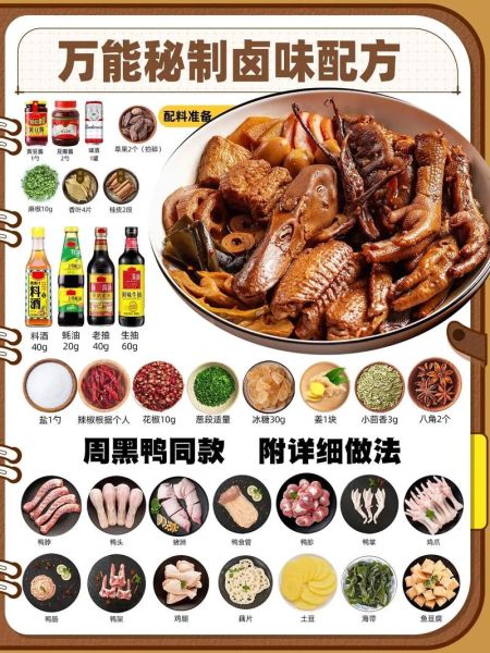 卤味卤菜怎么做才入味_卤味卤菜配方比例是多少-第3张图片-山城妙识