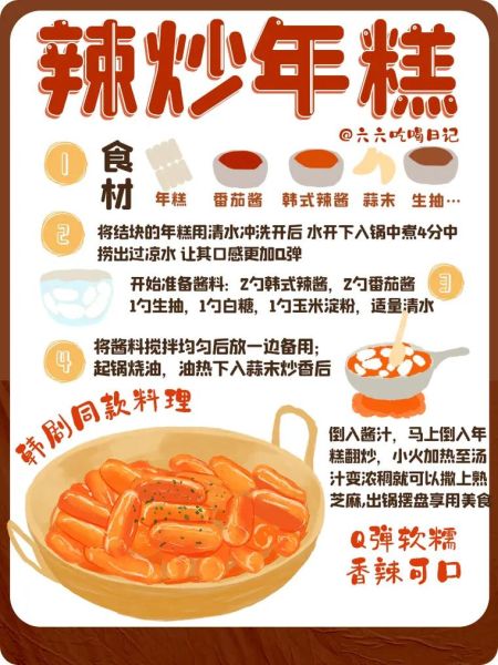 年糕怎么做好吃_年糕寓意是什么-第2张图片-山城妙识