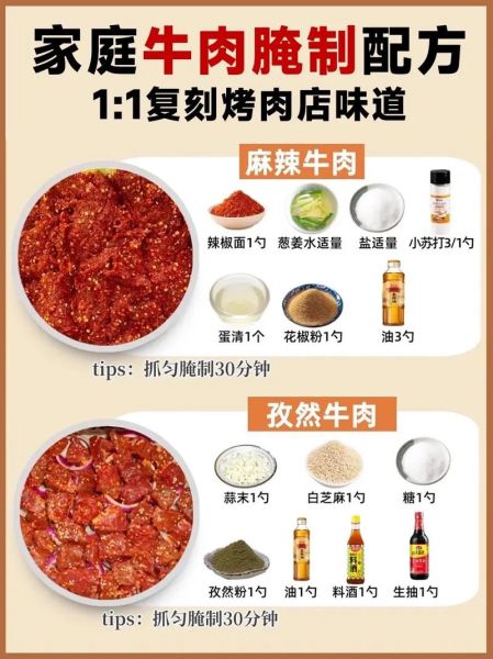 东北烤肉怎么腌制_东北烤肉腌料配方-第2张图片-山城妙识