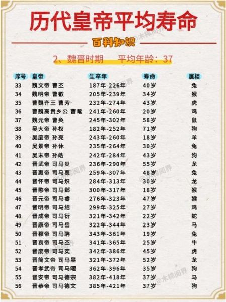 古稀之年是多少岁_古稀之年具体指多大年纪-第2张图片-山城妙识 古稀之年是多少岁_古稀之年具体指多大年纪-第2张图片-山城妙识