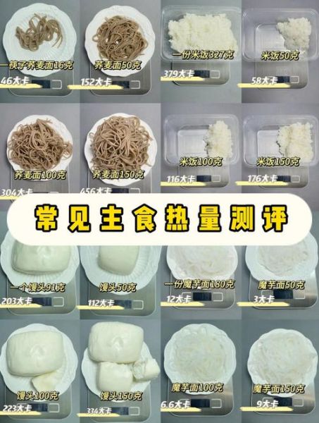 一碗米饭的热量是多少卡_减肥能吃几碗-第1张图片-山城妙识