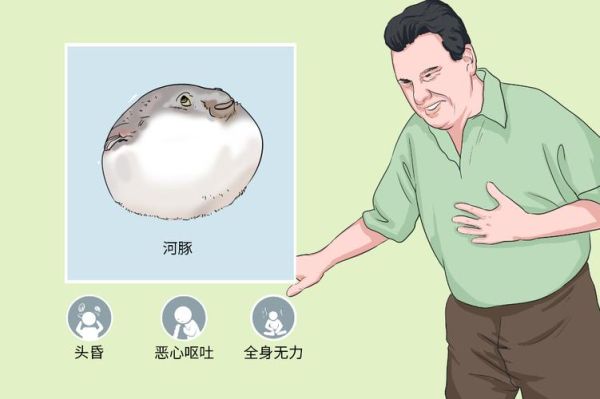 河豚毒素中毒症状有哪些_河豚中毒后多久发作-第1张图片-山城妙识
