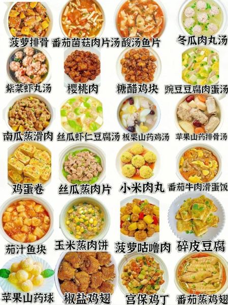 小儿家常菜做法大全_如何让宝宝爱上吃饭-第3张图片-山城妙识 小儿家常菜做法大全_如何让宝宝爱上吃饭-第3张图片-山城妙识