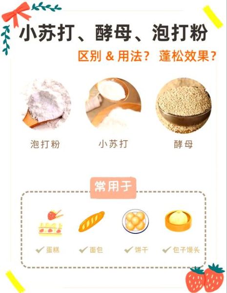 泡打粉放多了会怎样_泡打粉过量补救方法-第3张图片-山城妙识 泡打粉放多了会怎样_泡打粉过量补救方法-第3张图片-山城妙识