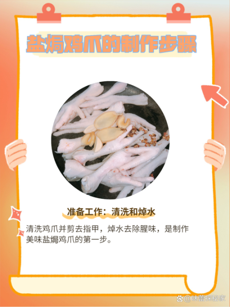 盐焗鸡爪怎么做_盐焗鸡爪的做法窍门-第1张图片-山城妙识 盐焗鸡爪怎么做_盐焗鸡爪的做法窍门-第1张图片-山城妙识