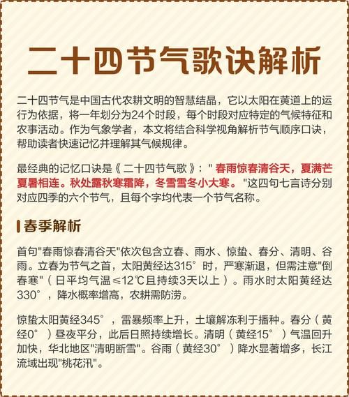 二十四节气歌是什么意思_如何快速记忆-第1张图片-山城妙识 二十四节气歌是什么意思_如何快速记忆-第1张图片-山城妙识