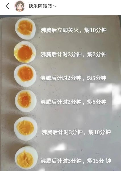 煮鸡蛋水要淹没鸡蛋吗_鸡蛋冷水下锅还是热水-第1张图片-山城妙识