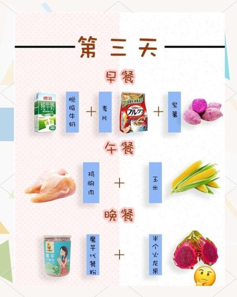 魔芋粉减肥10天能瘦几斤_魔芋粉减肥正确吃法-第3张图片-山城妙识