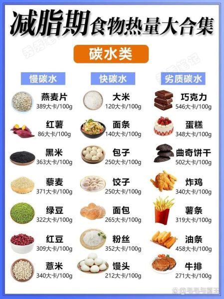 食物卡路里表大全_怎么查热量最准确-第1张图片-山城妙识 食物卡路里表大全_怎么查热量最准确-第1张图片-山城妙识