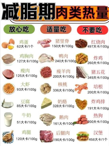 食物卡路里表大全_怎么查热量最准确-第3张图片-山城妙识 食物卡路里表大全_怎么查热量最准确-第3张图片-山城妙识