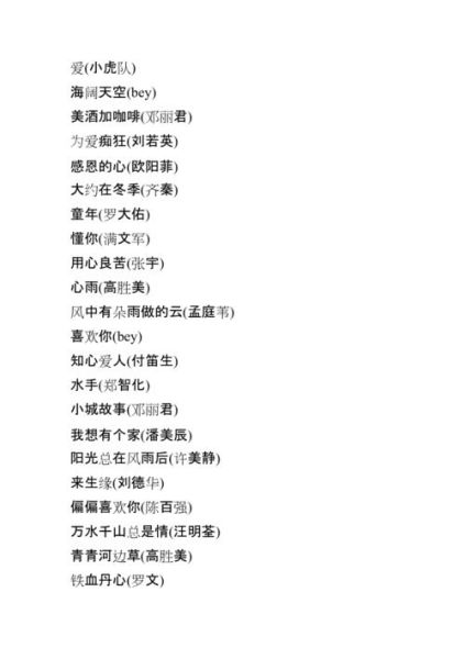 老歌大全100首经典_哪些老歌最耐听-第3张图片-山城妙识 老歌大全100首经典_哪些老歌最耐听-第3张图片-山城妙识