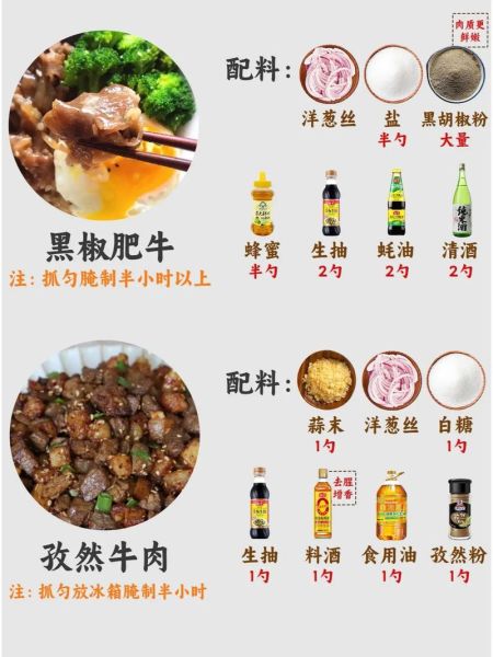 安徽咸肉怎么做_安徽咸肉腌制配方-第2张图片-山城妙识 安徽咸肉怎么做_安徽咸肉腌制配方-第2张图片-山城妙识