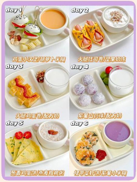 小孩子早餐吃什么最有营养_如何搭配才健康-第2张图片-山城妙识