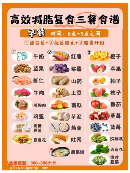 丰胸食谱一日三餐_丰胸吃什么最有效-第3张图片-山城妙识 丰胸食谱一日三餐_丰胸吃什么最有效-第3张图片-山城妙识