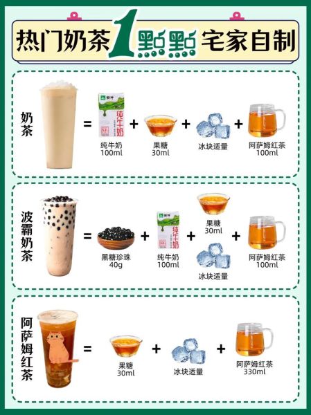 自制奶茶的做法大全_如何在家做出奶茶店味道-第2张图片-山城妙识