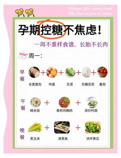 妊娠期糖尿病饮食禁忌_妊娠期糖尿病如何控制血糖-第1张图片-山城妙识