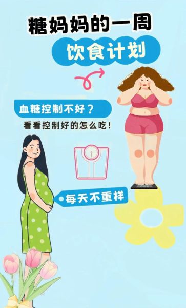 妊娠期糖尿病饮食禁忌_妊娠期糖尿病如何控制血糖-第2张图片-山城妙识