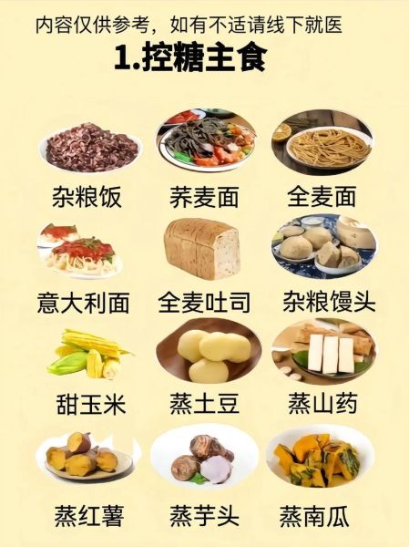 妊娠期糖尿病饮食禁忌_妊娠期糖尿病如何控制血糖-第3张图片-山城妙识